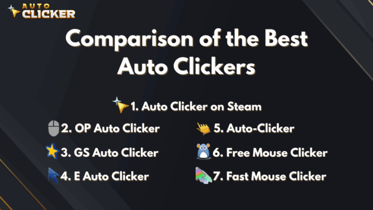 Using Auto Clicker for Non-Gaming Applications in 2026 (Updated Guide ...