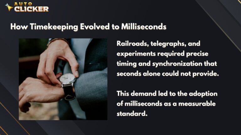 What Is a Millisecond? Guide to Gaming, Automation & Speed - AutoClicker